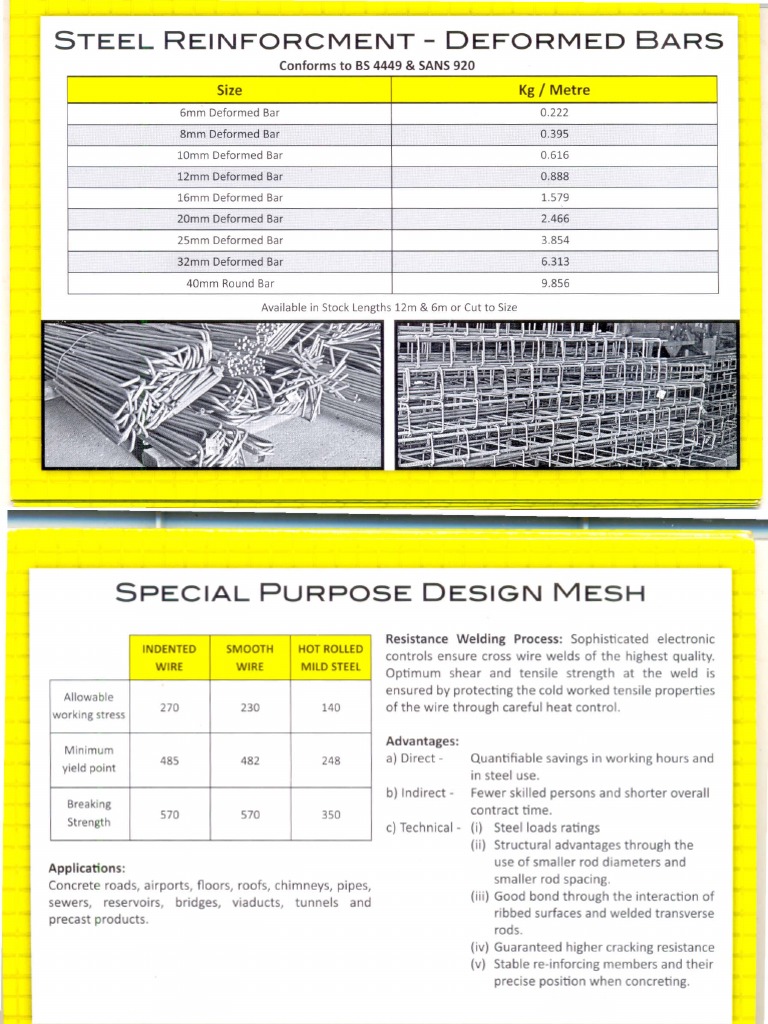 Rebar Specs | PDF