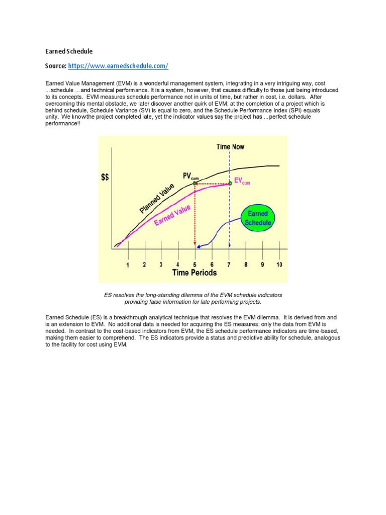 The Earned Schedule 02 | PDF | Computing | Business