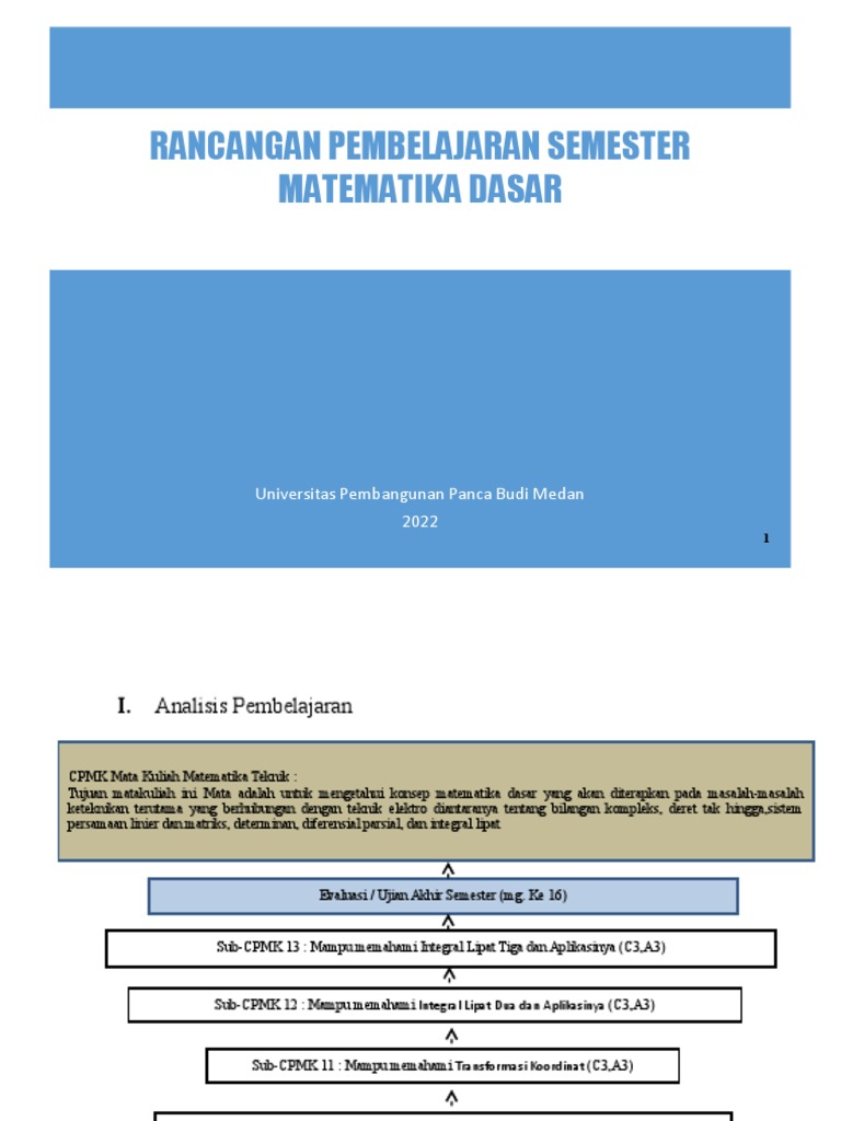 RPS Matematika | PDF