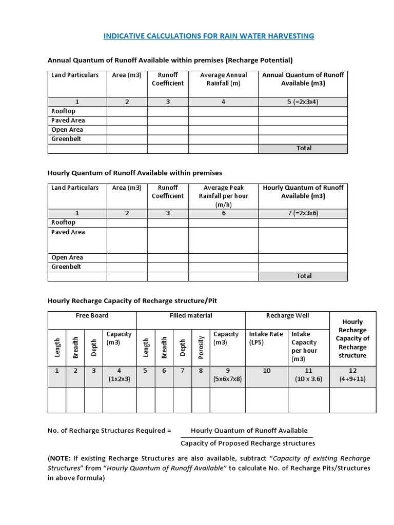 Indicative RWH Calculations | PDF | Surface Runoff | Water