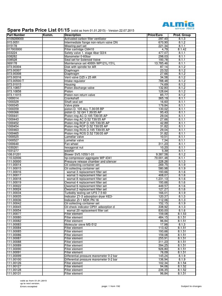 ALMIG Spare Parts Price List 01-15 Version 2015-07-22 GB | PDF | Valve ...