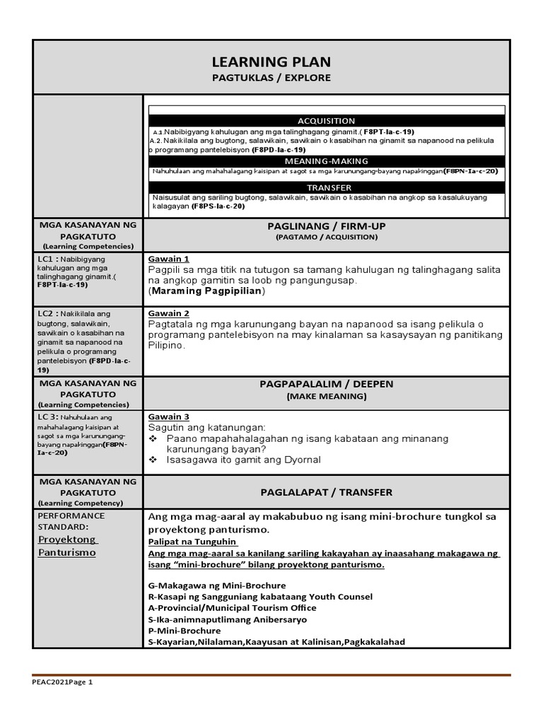 LEARNING PLAN Template 1 | PDF