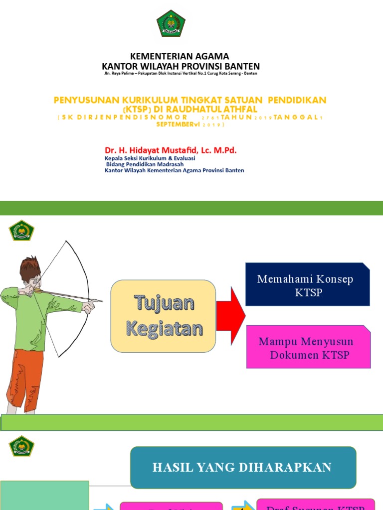 Kurikulum Ra Dok 1 | PDF