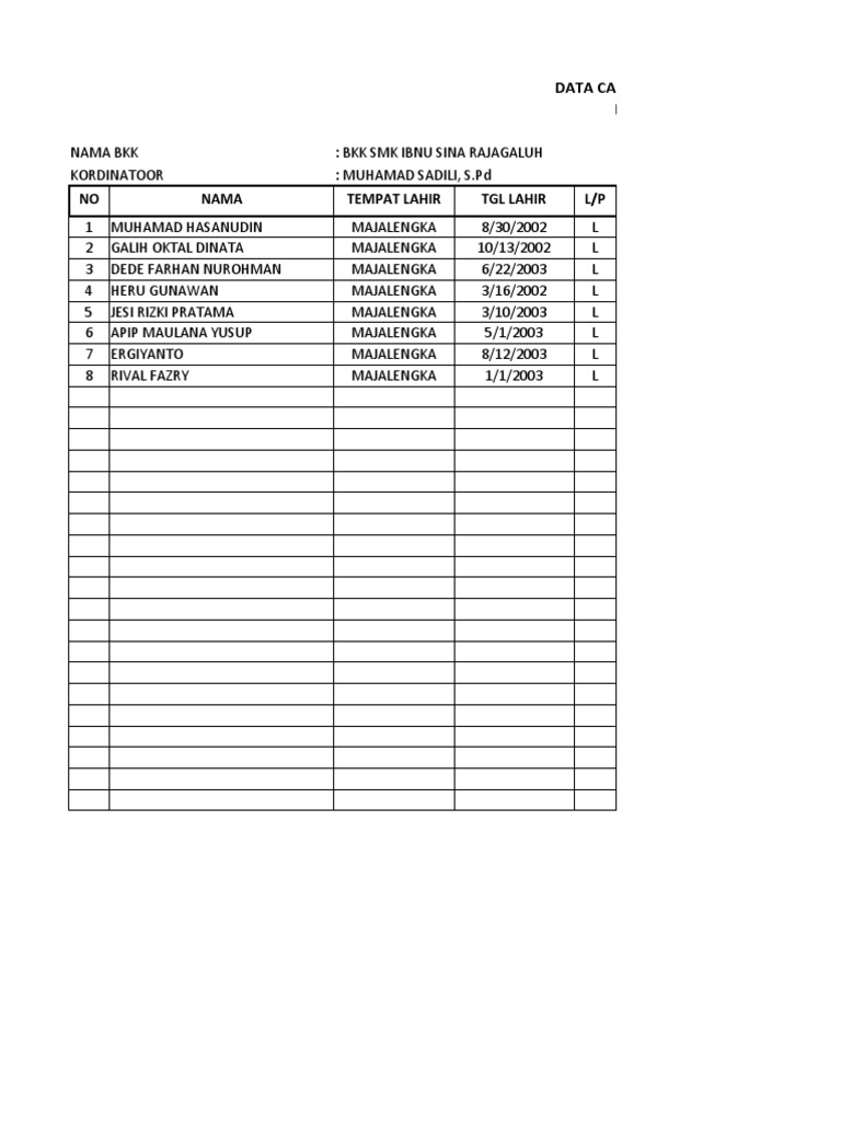 Contoh Form Pendaftaran PT Kaldu Sari Nabati BKK SMK Ibnu Sina ...