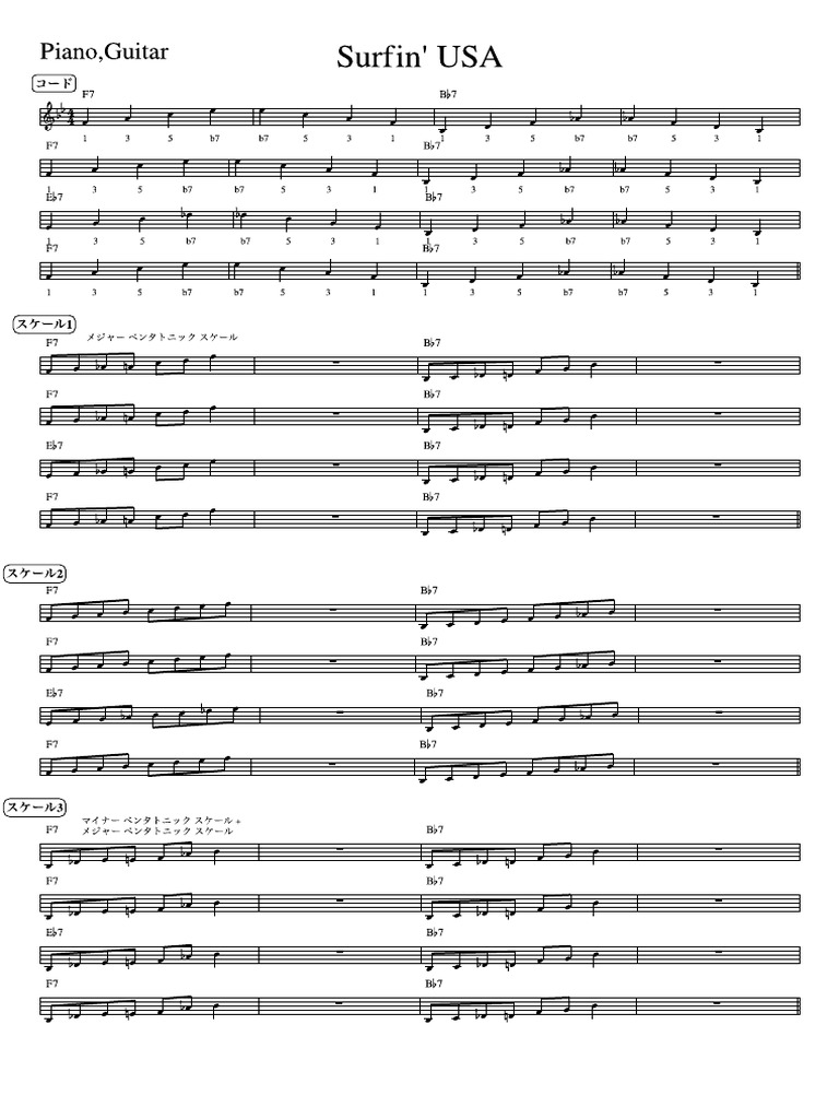 Surfin' USA-Piano Guitar | PDF