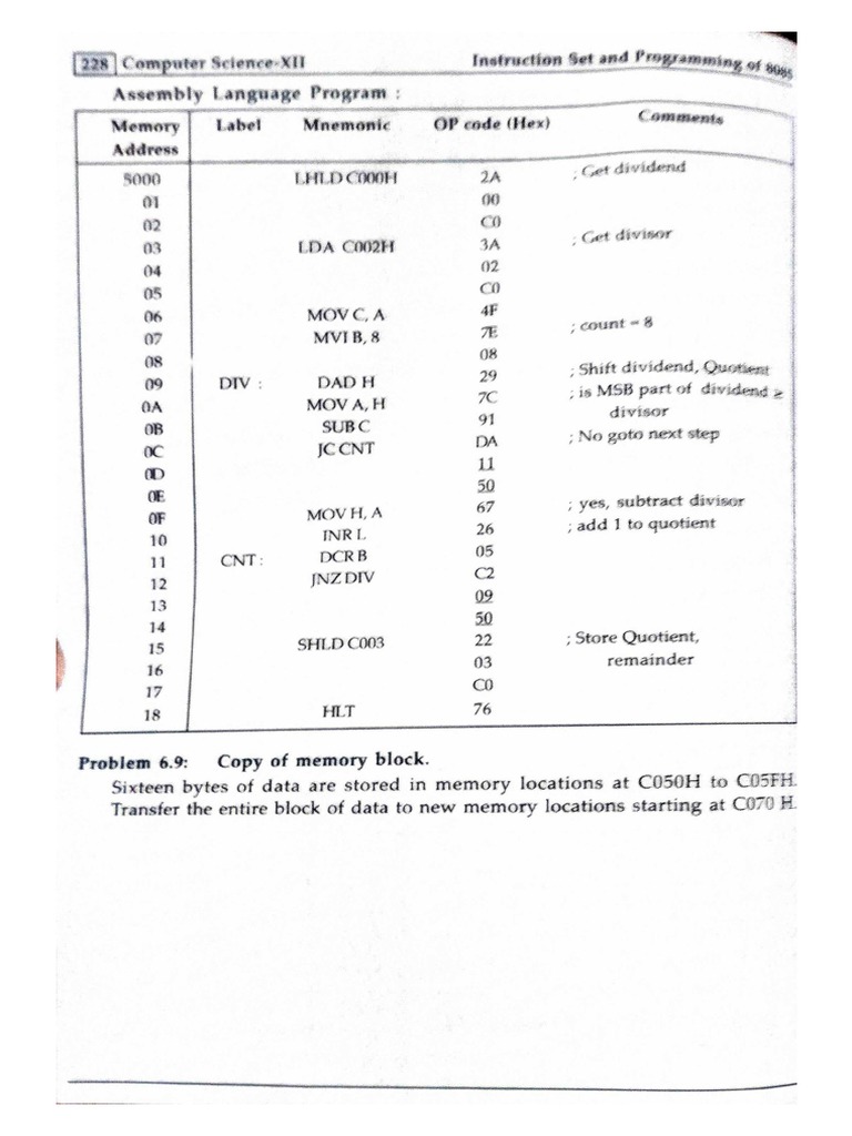 Cs 2 Chapter 2 Pdf