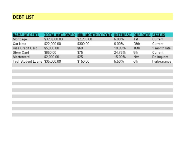 GGWM Completed Debt List | PDF