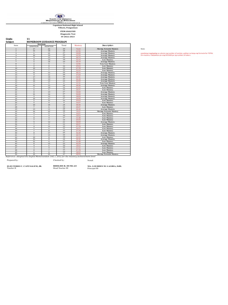 Analysis of Students' Mastery of Key Competencies Based on a Diagnostic ...