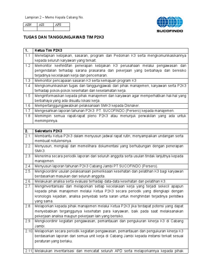 Tugas Dan Tanggungjawab Tim P2K3 | PDF