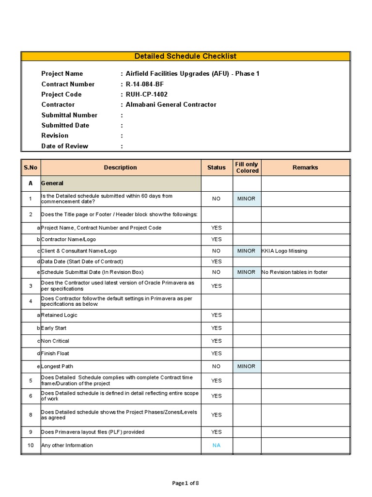 Detailed Schedule Checklist | PDF | Engineer | Specification (Technical ...