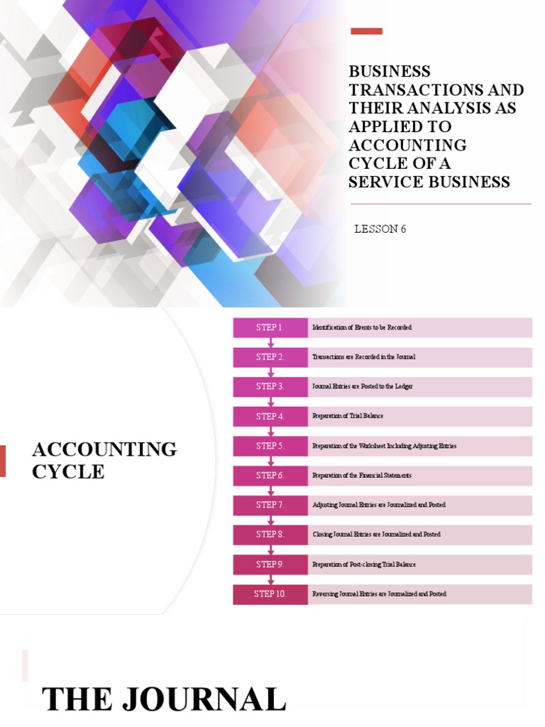 Lesson 6 - Journalizing | PDF | Debits And Credits | Financial Services