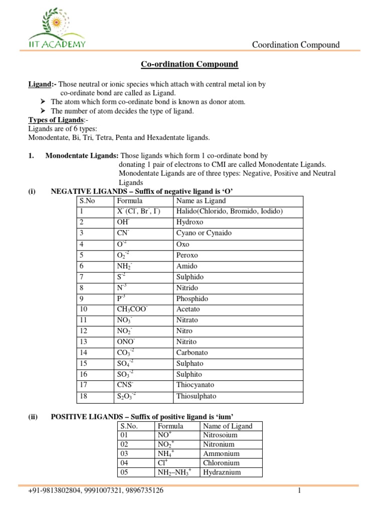 Coordination Compound | PDF | Coordination Complex | Ligand