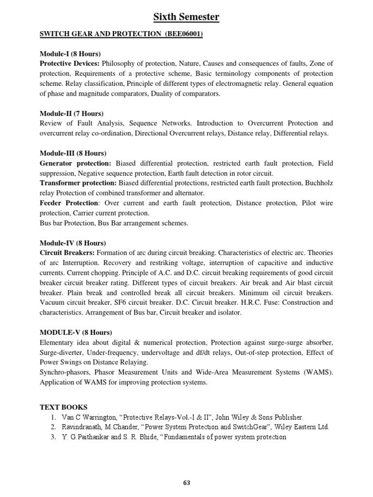 6TH Semester Syllabus | PDF | Electric Motor | Microcontroller