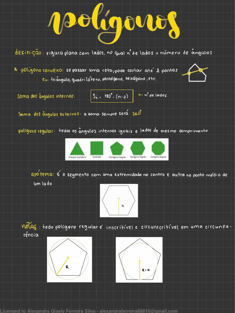 Polígonos | PDF | Polígono | Geometria Elementar