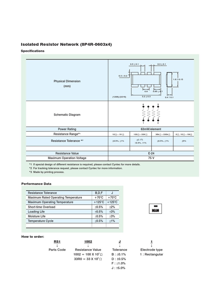 Isolated Resistor Network Specifications and Data Sheet | PDF ...
