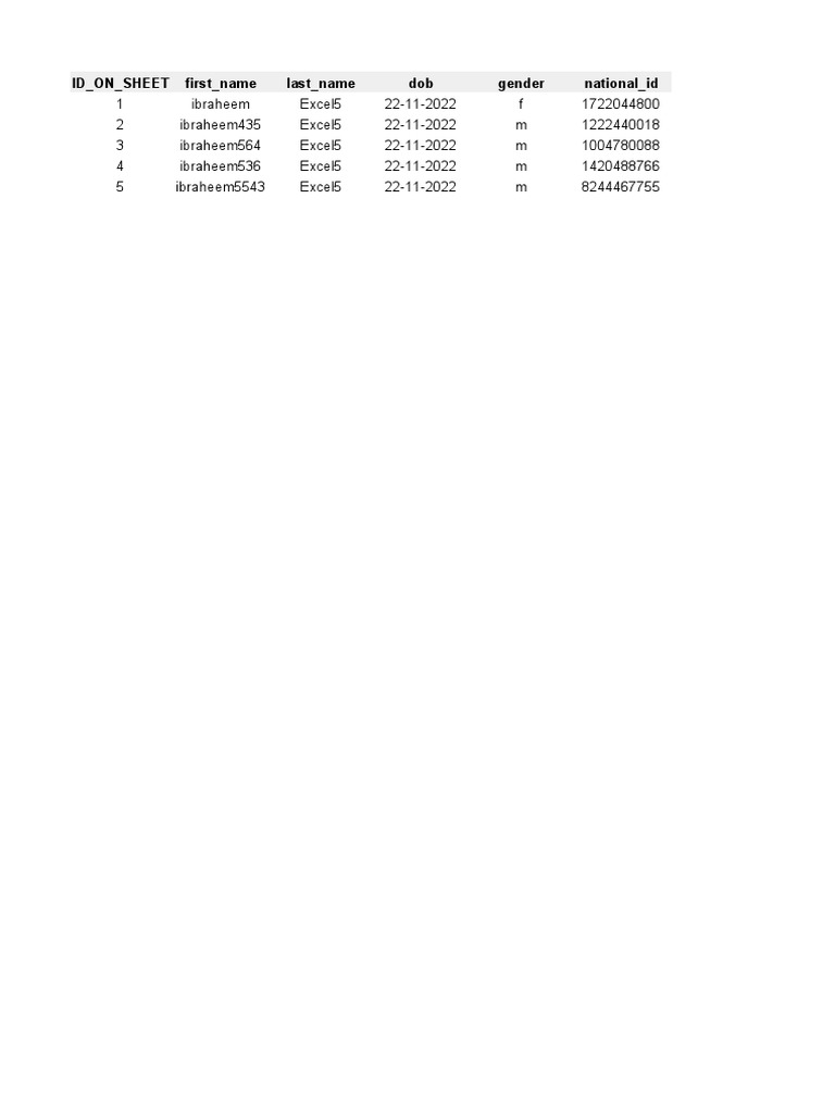 ID - ON - SHEET First - Name Last - Name Dob Gender National - Id | PDF ...