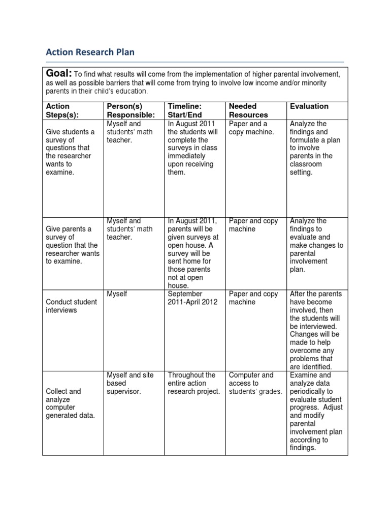 Action Research Plan | PDF | Social Science | Wellness