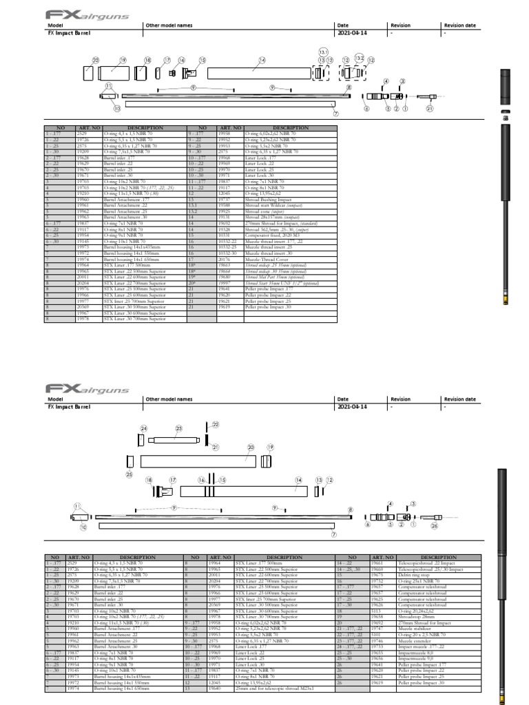 Impact Barrel m3 | PDF | Gun Barrel | Projectile Weapons