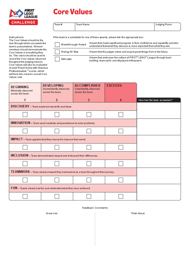 FLL Challenge Superpowered Rubrics | PDF | Learning | Psychological ...