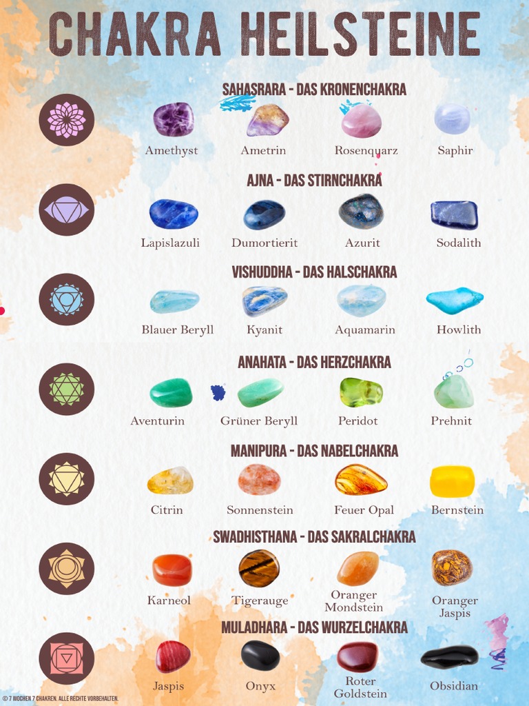 7 Wochen 7 Chakren - Übersicht Chakra Heilsteine | PDF