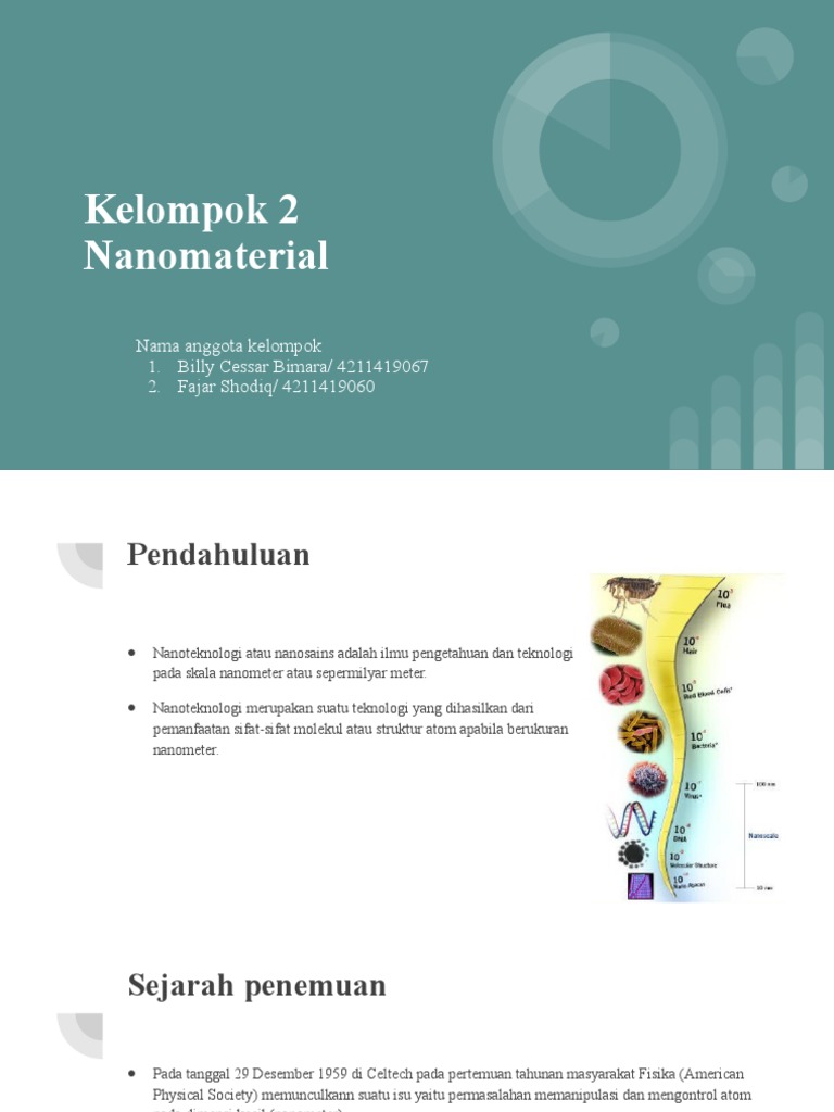 Kel.2 Nanomaterial | PDF | Teknologi & Rekayasa