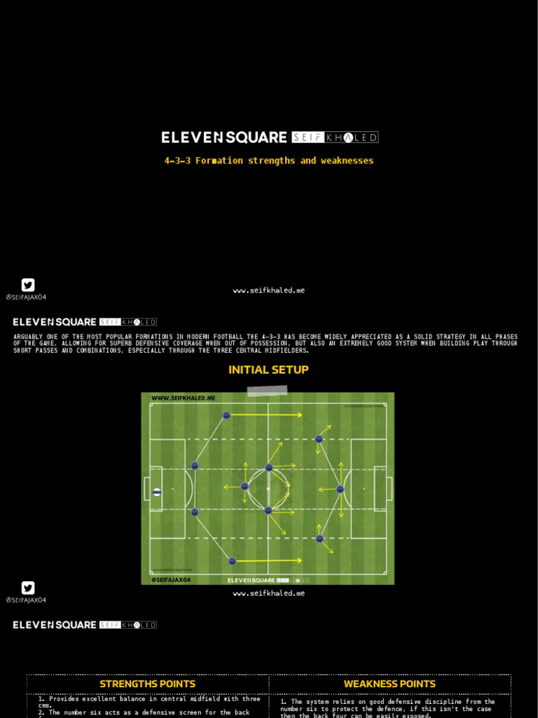 4-3-3 Formation Strengths and Weaknesses | PDF | Forward (Association ...