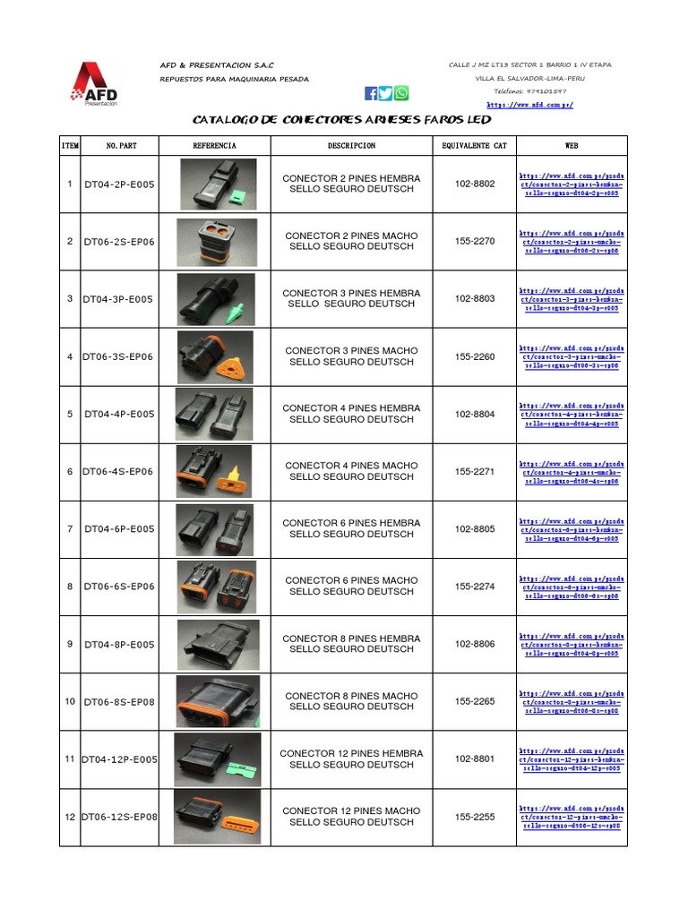 Catalogo de Terminales Deuch, Faros y Arneses 2020 (Nuevos Productos ...