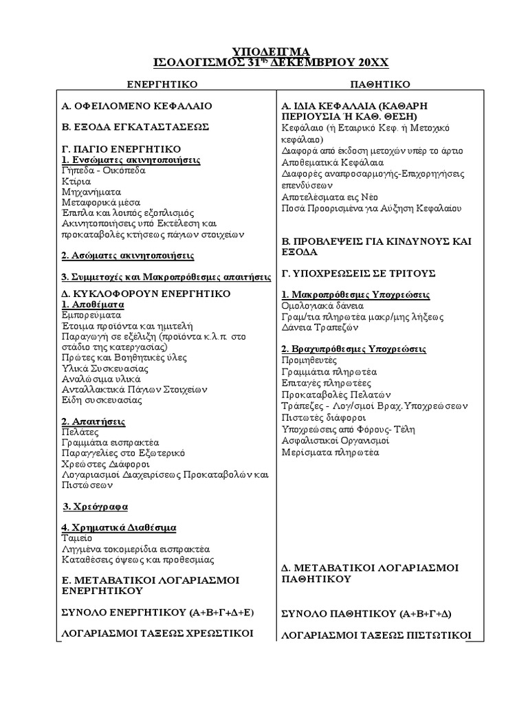 ΥΠΟΔΕΙΓΜΑ ΙΣΟΛΟΓΙΣΜΟΥ | PDF