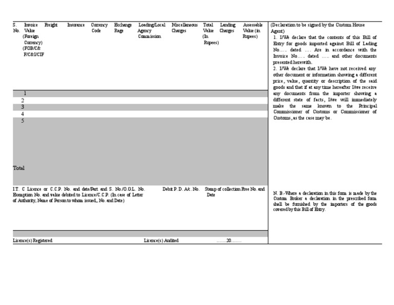 Bill of Entry Lalit-3rd Page | PDF