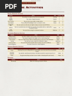 RealSorceror's PF2 Crafting Guide | PDF | Alchemy | Ammunition