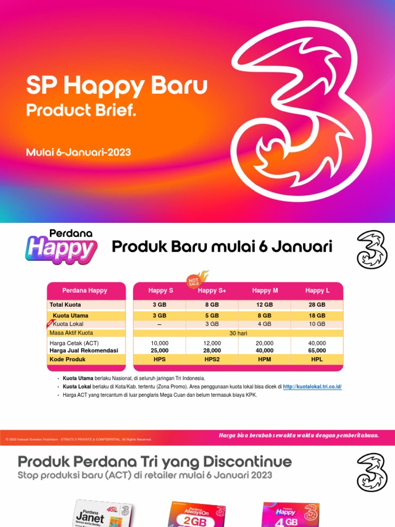 Product Brief New Perdana Happy 012023 | PDF