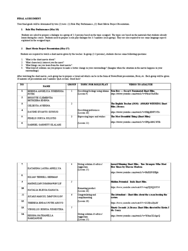 Role Play and Final Project-2022-Marsud-xiipa1 | PDF | Cognition