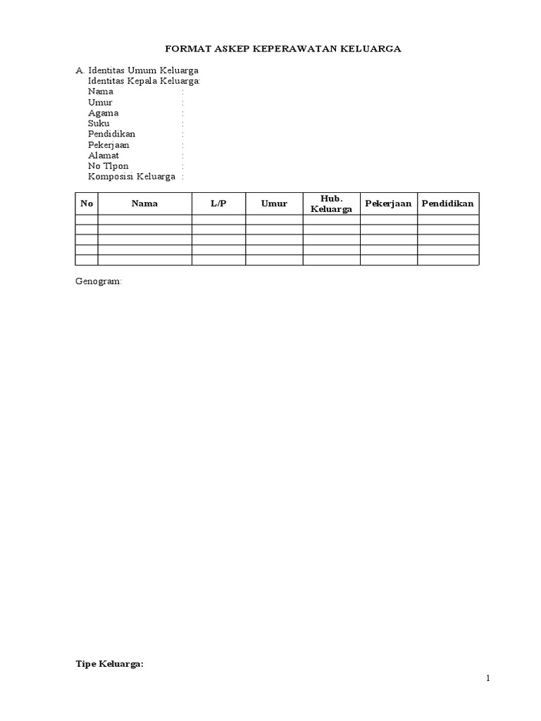 Format Askep Keperawatan Keluarga-1 | PDF