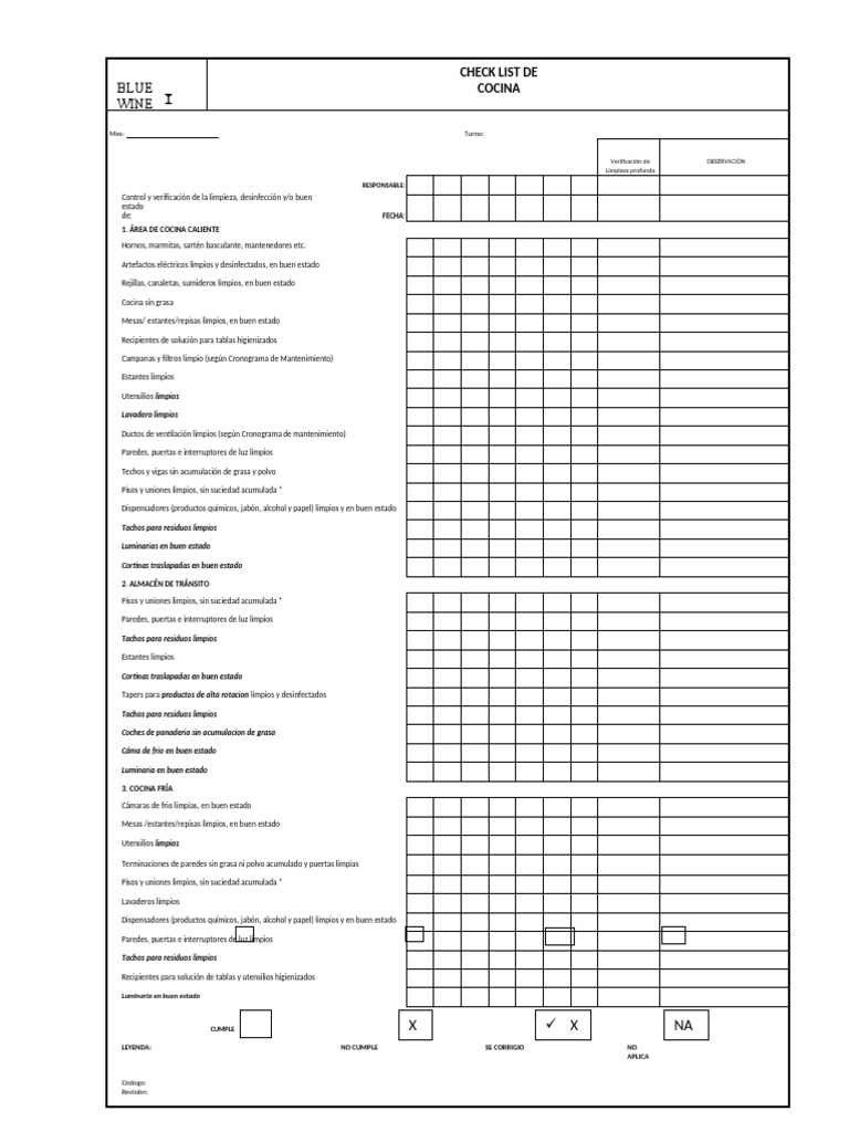 01 V0 Check List de Cocina | PDF | Estufa de cocina | Vida domestica