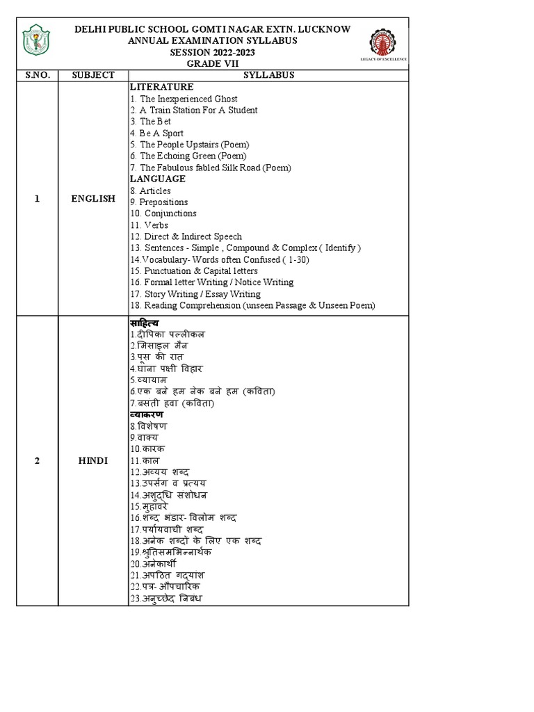 Annual Examination Syllabus Vii | PDF