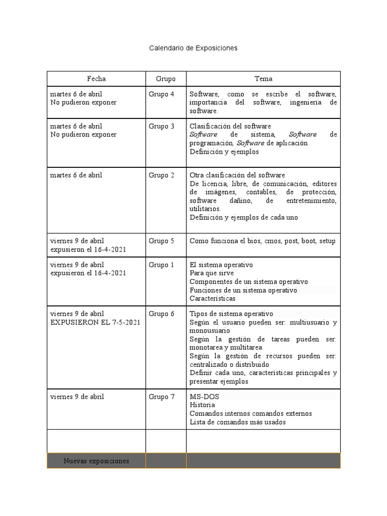 3-4 Calendario de Exposiciones | PDF | Hardware de la computadora | Sistema operativo