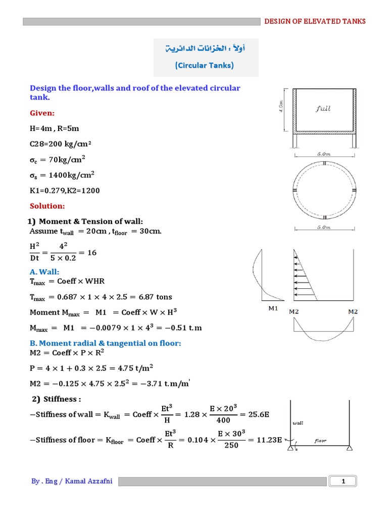 DESIGN OF ELEVATED TANKS | PDF | Classical Mechanics | Applied And Interdisciplinary Physics