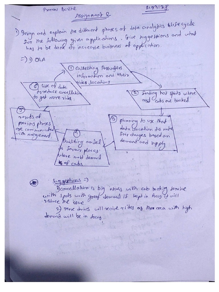 Assignment 2 Pranav Badhe | PDF