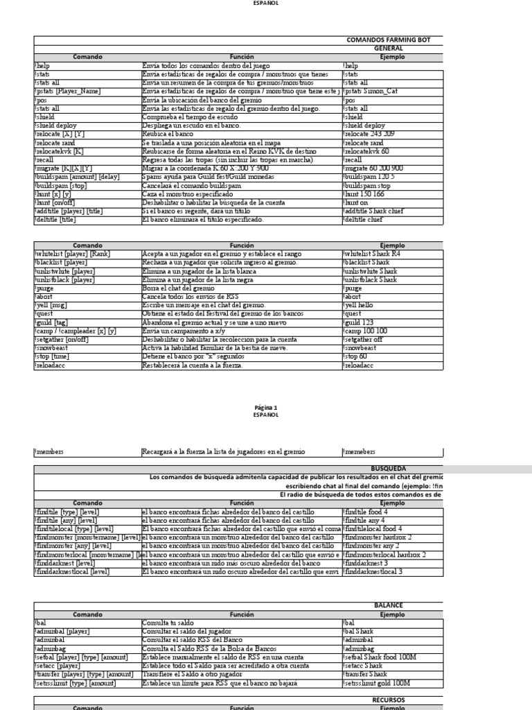 Comandos LM | PDF | Red de área amplia | Comunicación