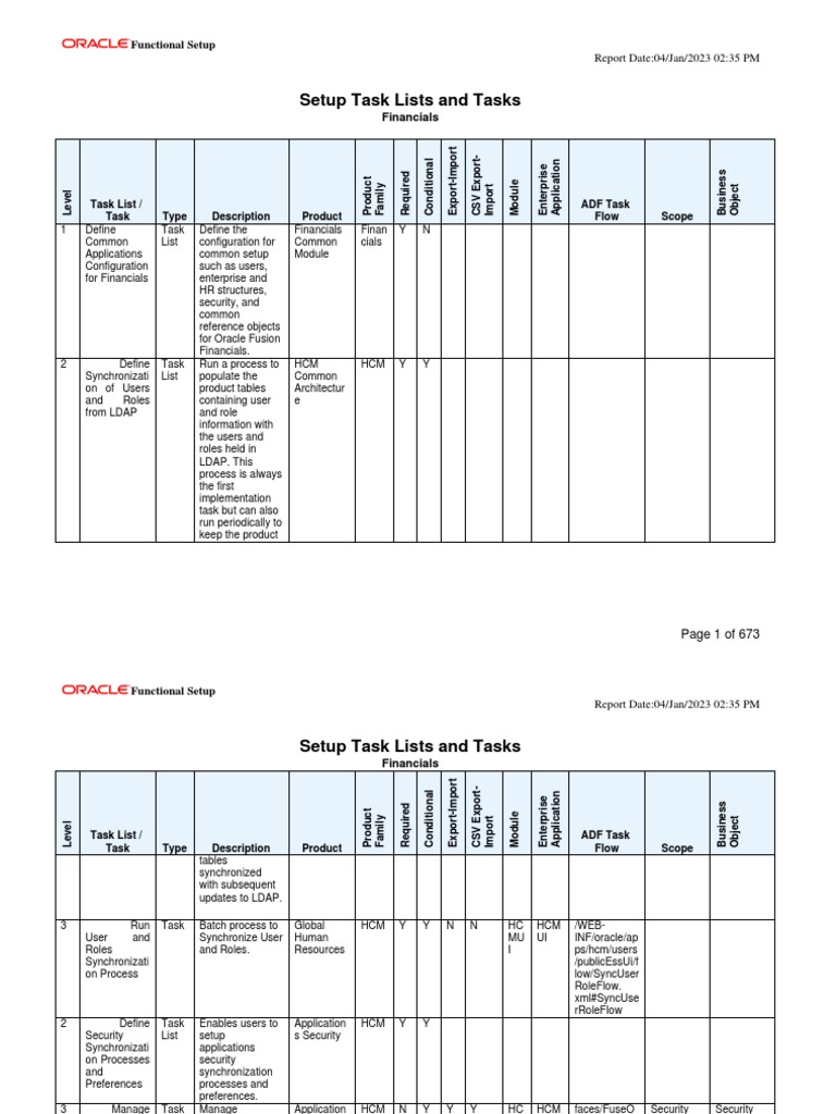 Setup Task Lists and Tasks | PDF