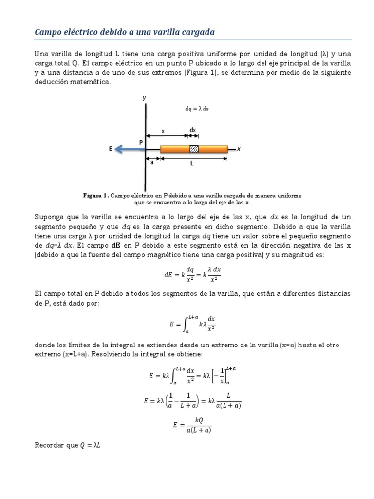 Campo Electrico | PDF | Campo eléctrico | Integral