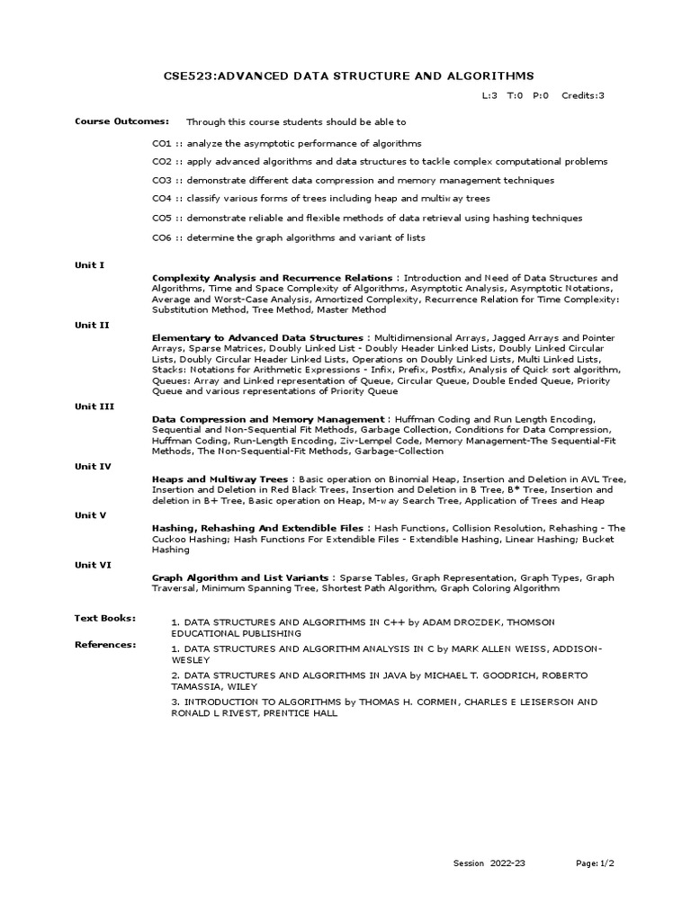 Adsa Syllabus | PDF | Algorithms | Array Data Structure Adsa Syllabus | PDF | Algorithms | Array Data Structure