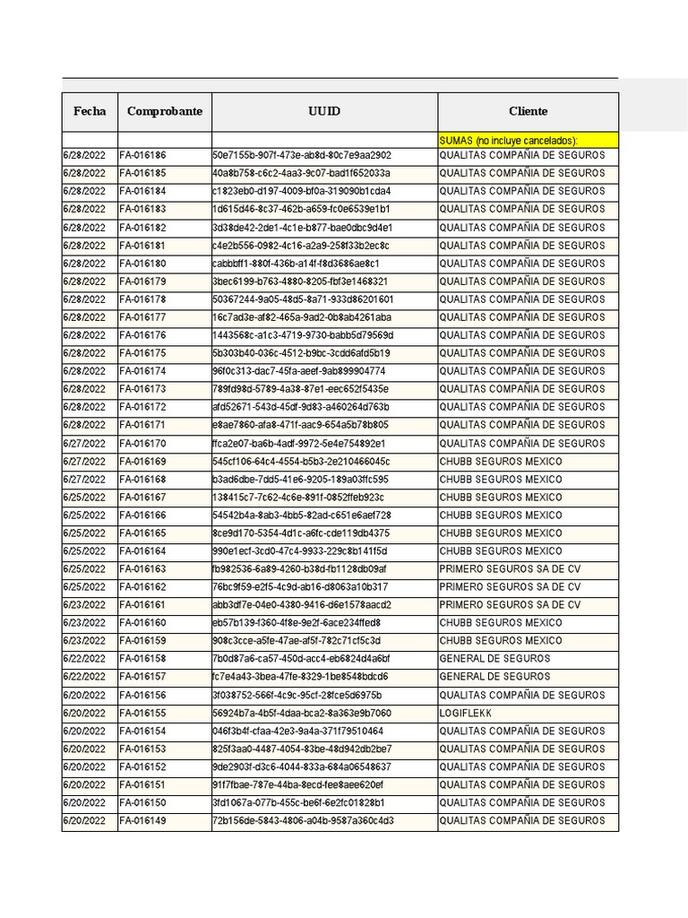 Facturas Junio 22 | PDF