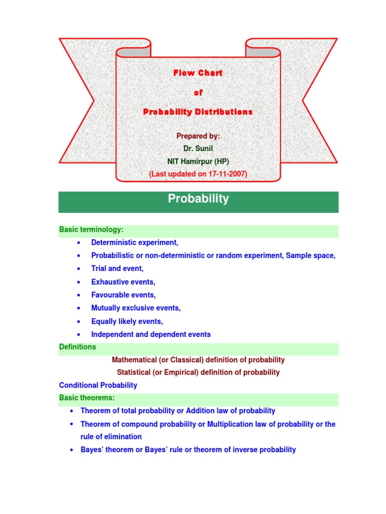 Flow Chart of Probability Distributions | PDF