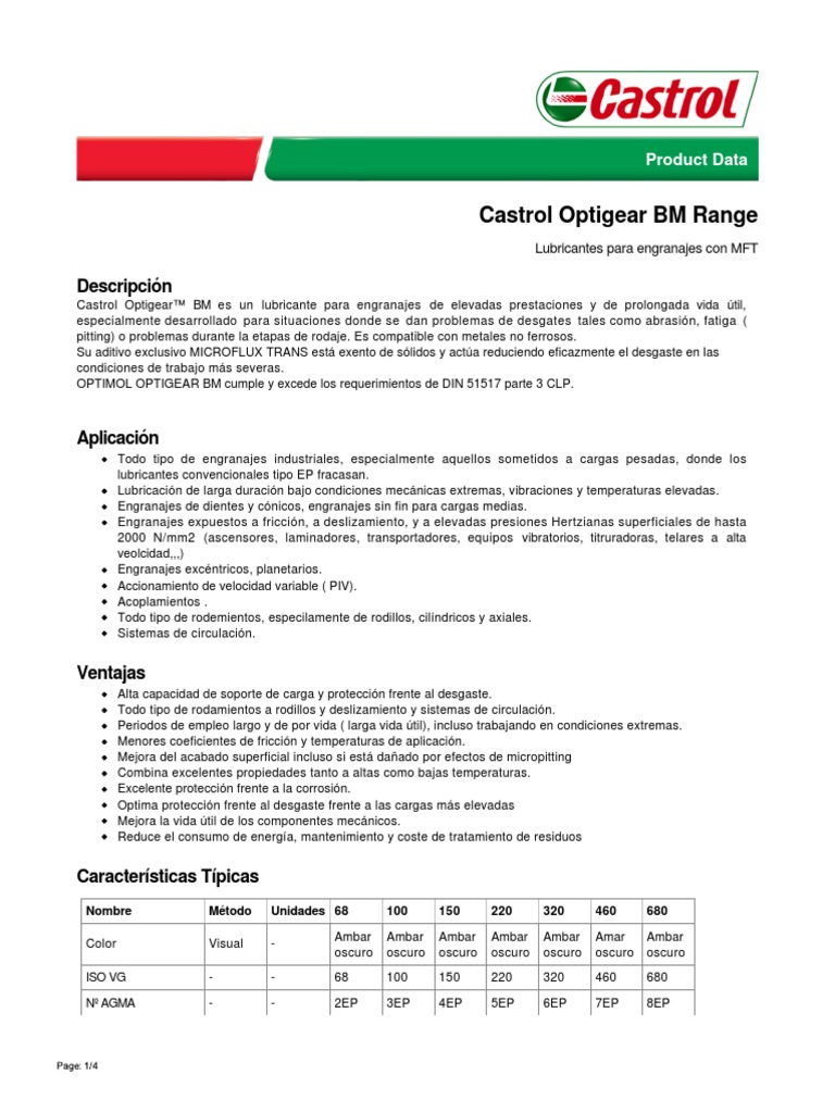 Castrol-Optigear BM | PDF | Engranaje | Lubricante