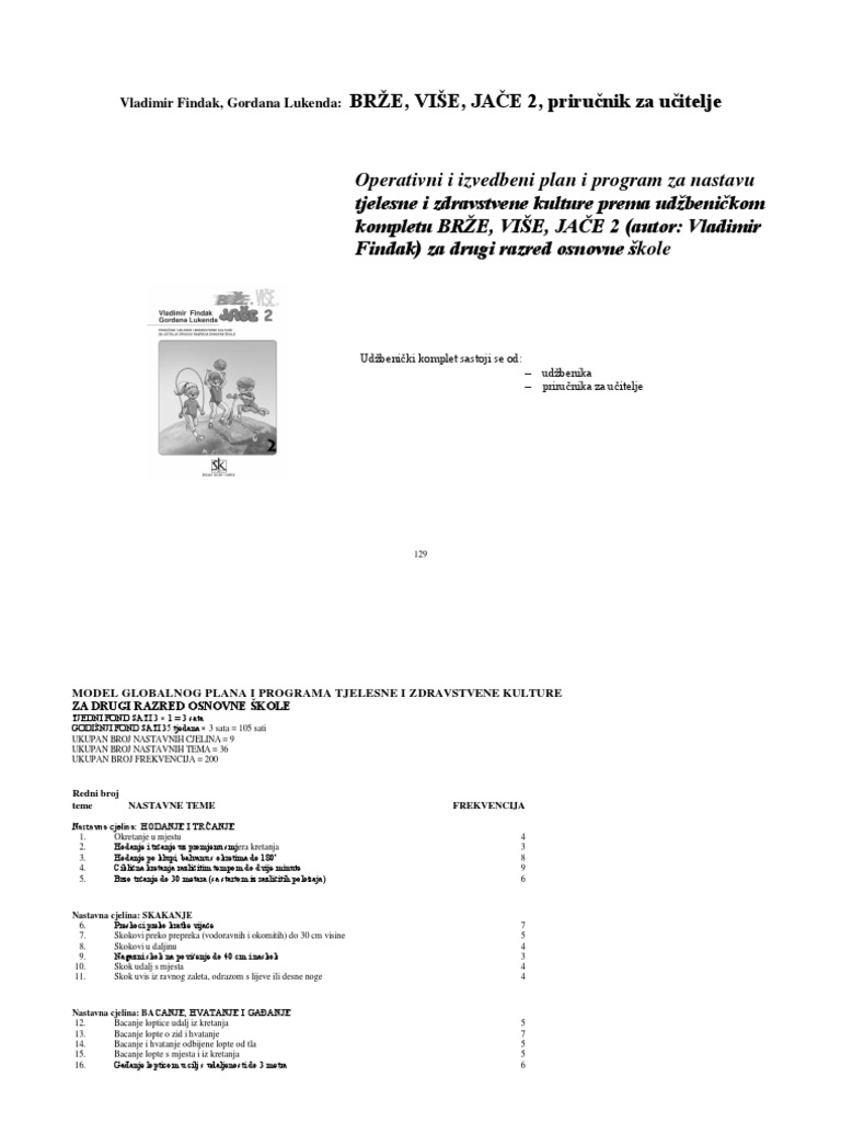 Prirucnik Za Ucitelje... BRZE, VISE, JACE | PDF