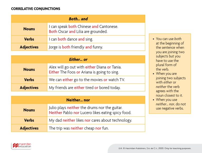 Grammar Chart 19 Correlative Conjunctions | PDF | Verb | Noun