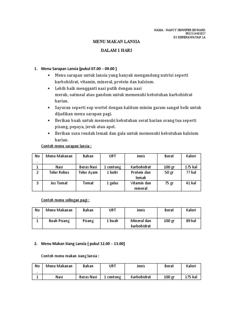 Menu Sehari untuk Lansia Sehat | PDF