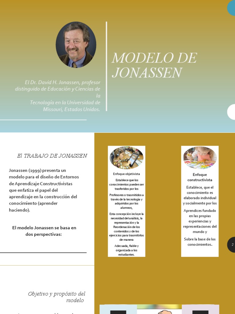 MODELO DE JONASSEN | PDF | Constructivismo (filosofía de la educación ...