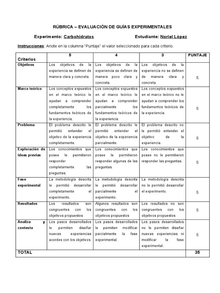 Rubrica para Evaluar Experimento 2021 | PDF